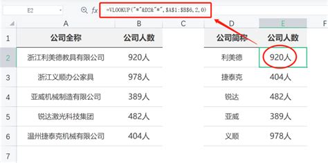vlookup函数16种经典用法（史上最全，记得收藏） vlookup csdn csdn博客