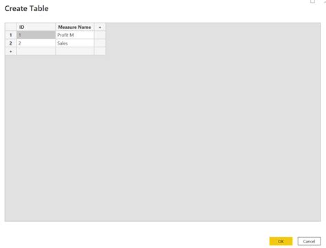 Solved Dynamic Slicers Microsoft Fabric Community