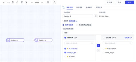 Mysql 双向同步实现异地多活 Tapdata 文档中心 实时数据集成和数据服务平台