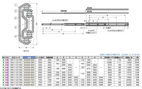 ステンレス スライドレール 5302s 重量用 【スガツネ工業】