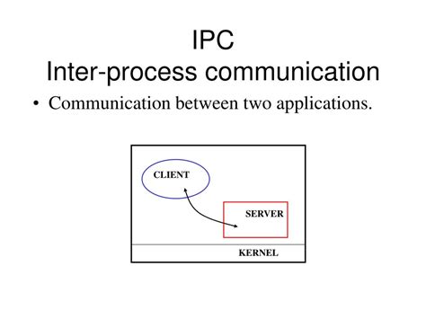 PPT Evaluation Of Fl M Ke IPC Semantics For Remote IPC PowerPoint Presentation ID 3900943