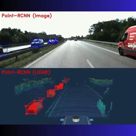 Fahad Rehman On Linkedin Autonomous Vehicle Perception Yolovx