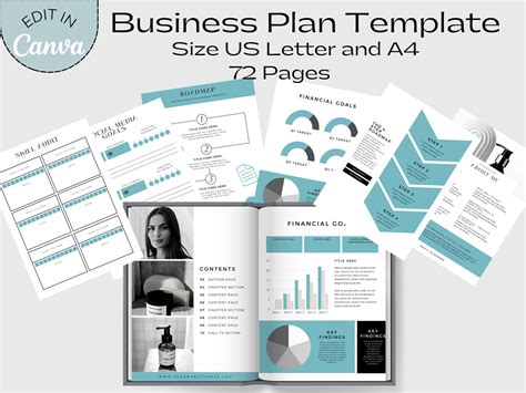 Canva Editable Business Plan Template Printable Business Start Up