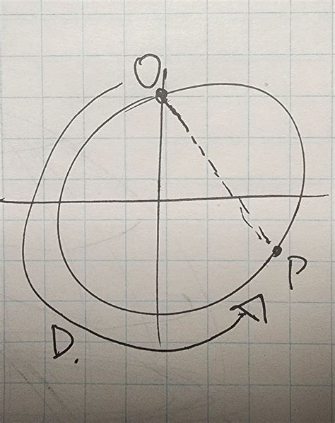 Geometry Vector Arc Length Mathematics Stack Exchange