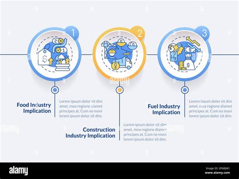 Supply Chain Disruption Implications Circle Infographic Template Stock Vector Image And Art Alamy
