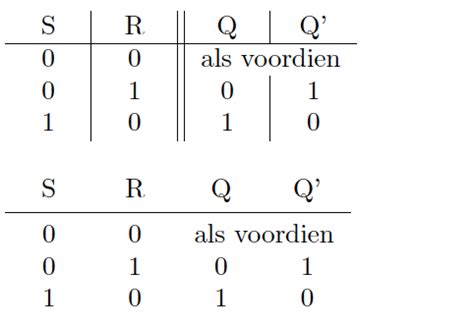 Horizontal Alignment Uniform Column Width In A Table TeX LaTeX Stack Exchange
