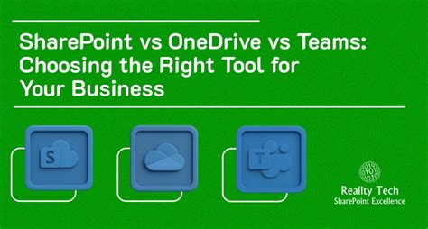 Sharepoint Vs Onedrive Vs Teams What To Use And When