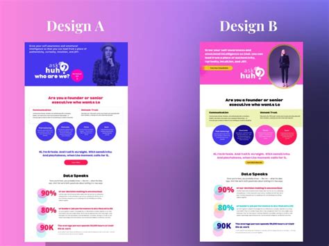 joshua victor on linkedin which design resonates more check out our