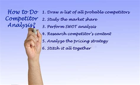 Analyse Des Concurrents Photo Stock Image Du Action 254141208