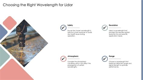 Lidar Wavelengths Light Detection Ranging Laser Frequencies Ppt Sample