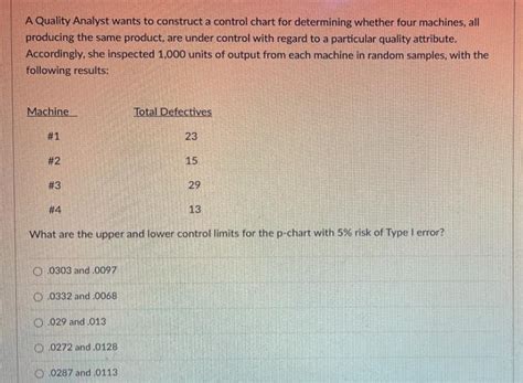 solved a quality analyst wants to construct a control chart
