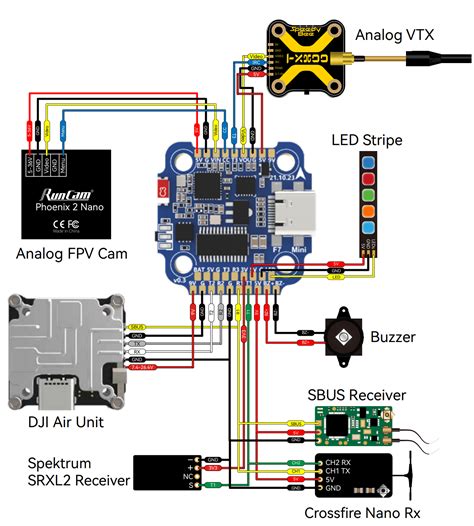 How To Set Up Your Receiver In Betaflight Configurator On Speedybee F7mini Flight Controller
