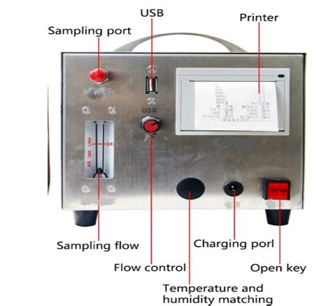 CLEAN ROOM PARTICLE COUNTER BIOGENIX SYSTEMS PVT LTD BIOGENIX SYSTEMS PVT LTD
