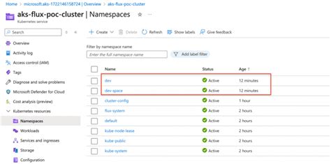 Azure Kubernetes Services With Flux Implementation Presidio