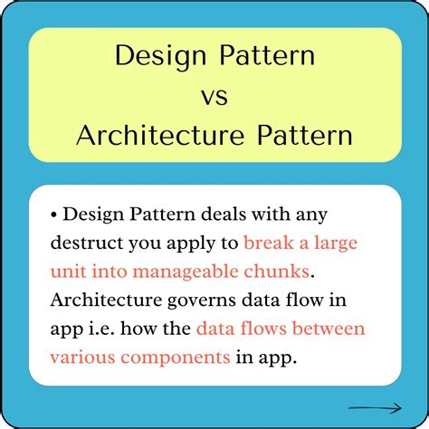Viren Tailor On Linkedin Androiddeveloper Android Java Kotlin Kotlindeveloper