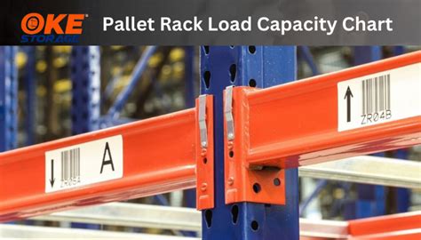 Pallet Rack Load Capacity Chart