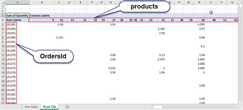 R Calculate Multiple Correlation Between Several Products Stack