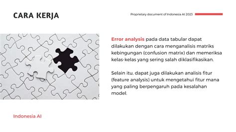 Sesi Deep Learning Model Evaluation Improvement Pdf