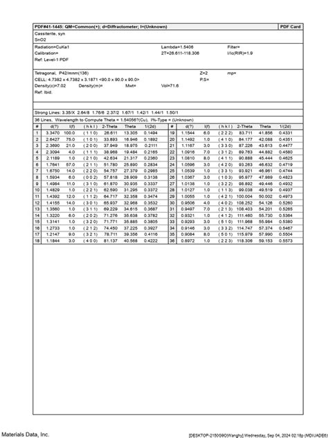 Pdf Card Pdf41 1445 Qm Common D Diffractometer I Unknown Pdf