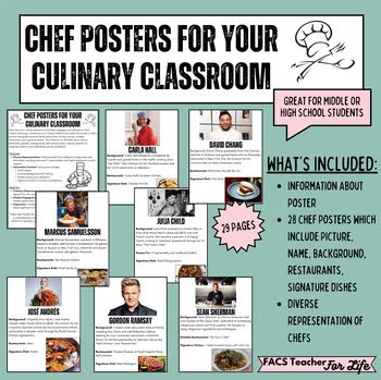 Chef Posters For Classroom Decor Back To School Culinary Facs Ms Hs