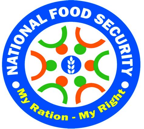National Food Security Act Nfsa 2013 Current Affairs Editorial