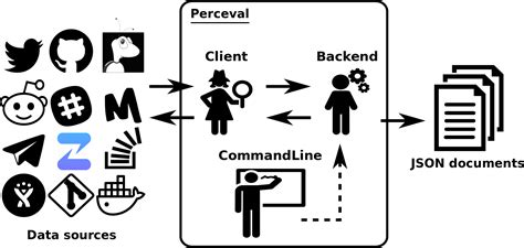 Portfolio Venu Vardhan Reddy Tekula