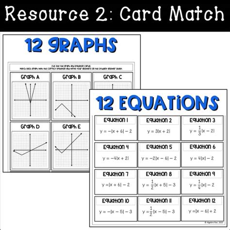 Graphing Transformations Of Absolute Value Functions Bundle By Algebra Star