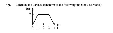 Solved Q Calculate The Laplace Transform Of The Following Chegg