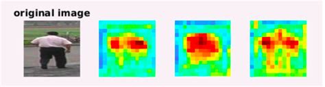 class activation heat map · issue 149 · layumi person reid baseline