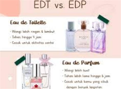 Ini Bedanya Edp Dan Edt Dalam Dunia Parfum Yang Perlu Kamu Ketahui