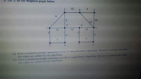 Solved A Find A Minimum Weight Spanning Tree For G Using Chegg