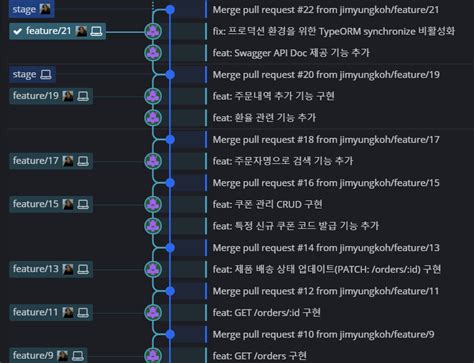 github jimyungkoh iamseller api server 쇼핑몰 관리 페이지의 rest 서버 api 입니다