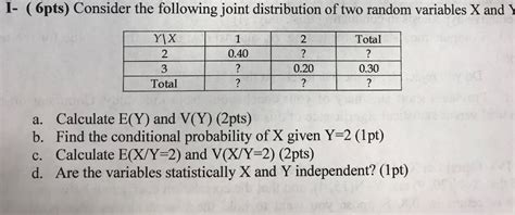 Solved I Pts Consider The Following Joint Distribution Chegg