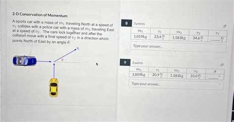 Solved 2 D Conservation Of Momentum A Sports Car With A Mass