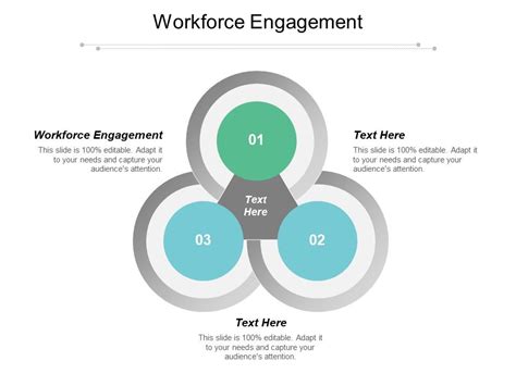 Workforce Engagement Ppt Powerpoint Presentation Summary Microsoft Cpb