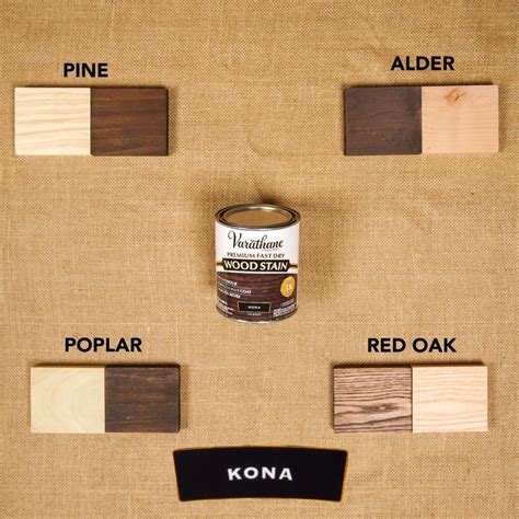 Kona Varathane Premium Fast Dry Wood Stain 262010 Quart