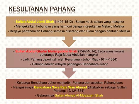 Bab 7 Kesultanan Melayu Pahang Perak Terengganu Dan Selangor Ppt