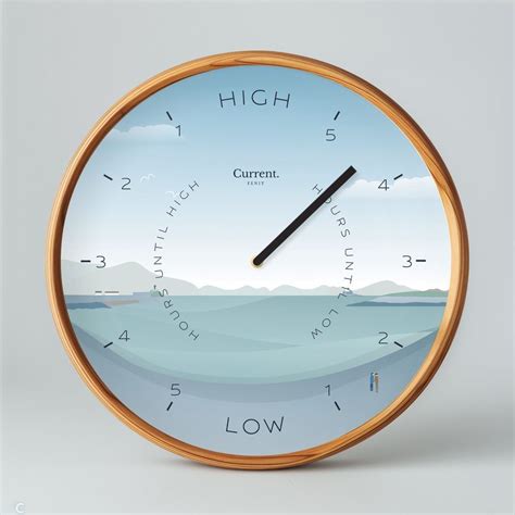 Tynemouth Longsands Tide Clock Current Tide Clocks