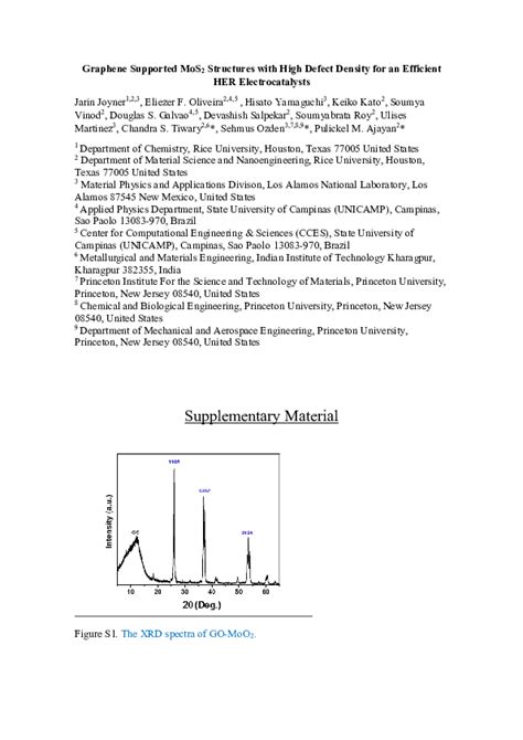 Pdf Graphene Supported Mos2 Structures With High Defect Density For An Efficient Her