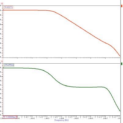 Layout Of Two Stage Cmos Op Download Scientific Diagram