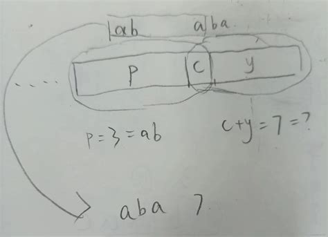 lzw的编码和解码 lzw编码 csdn博客