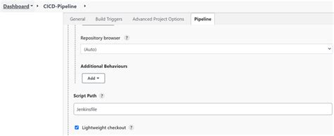 github haarinir cicd containerization using jenkins docker kubernetes