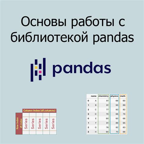 Курс по основам работы с Pandas с проверкой ДЗ Digital Education