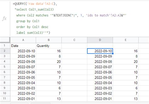 In Google Sheet How Do You Use Sumifs With Or Logic Matching A List Of Items Stack Overflow