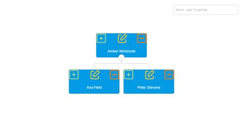 Template With Buttons Orgchart Js