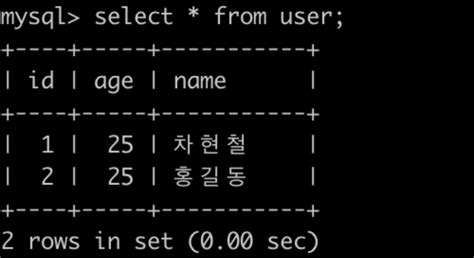 Spring에서 트랜잭션을 다뤄보자 Gdsc Uos