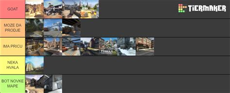 CS GO MAPE TIER LIST Tier List Community Rankings TierMaker
