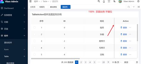 table表格位置错乱bug，表头的列与数据行的列对不齐错乱问题！！ · issue 2016 · vbenjs vue vben