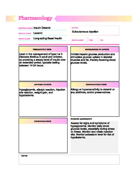 Pharmacology Insulin Detemir Drug Card Overview And Key Details Studocu