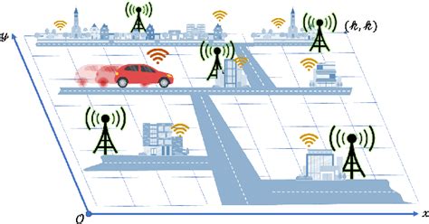 Figure 1 From A Q Learning Based Energy Efficiency Optimization In Lora Networks Semantic Scholar